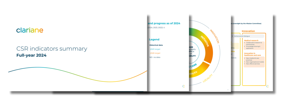 CSR policies and indicators | Clariane
